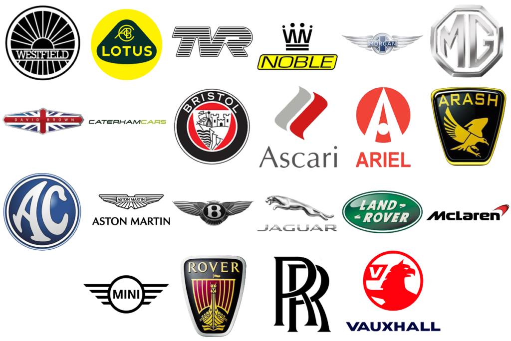 All Car Brands | Names, Logos, Foundation Year – Engineerine